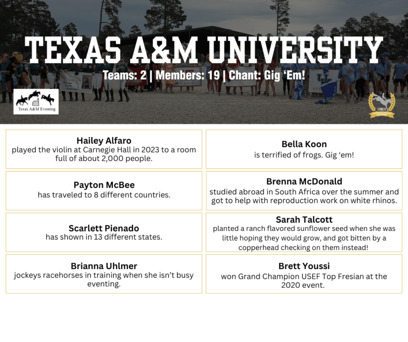 USEA | Meet the 2025 USEA Intercollegiate Eventing Championship Teams